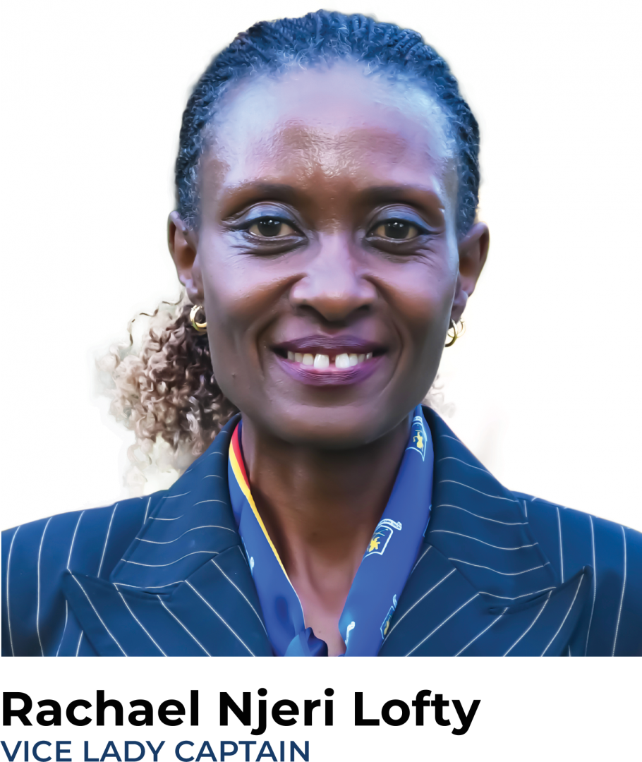 Board of Directors 2025 - Royal Nairobi Golf Club | The Real Home of Golf.